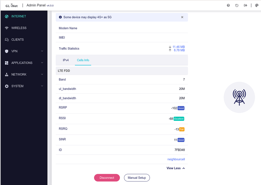 M2 5G development board - Cellular, USB modems - GL.iNet