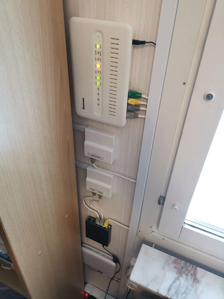 Show us your setup! - Routers - GL.iNet