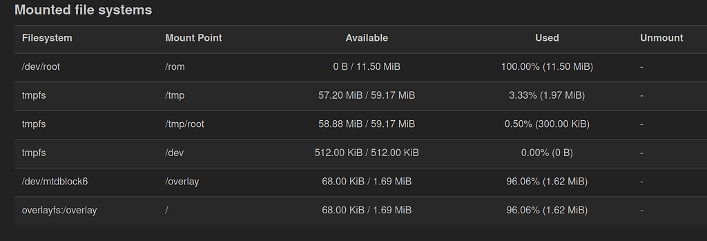 Spitz GL-X750V2 Beta Version: 4.3.7 release 4 - Technical Support for Routers - GL.iNet