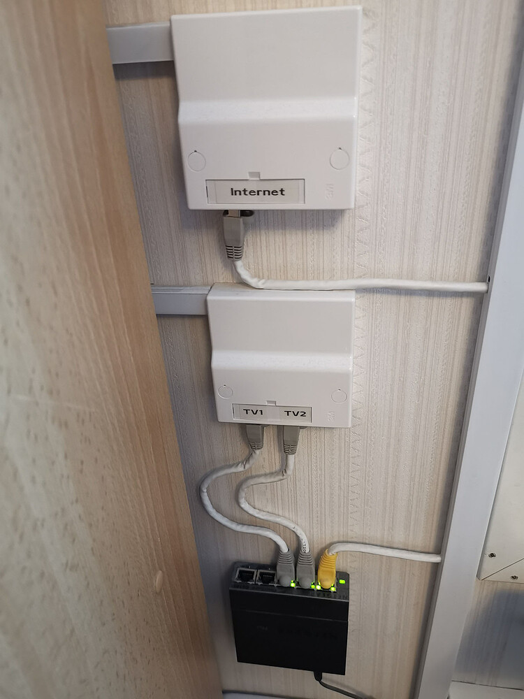 Show us your setup! - Routers - GL.iNet