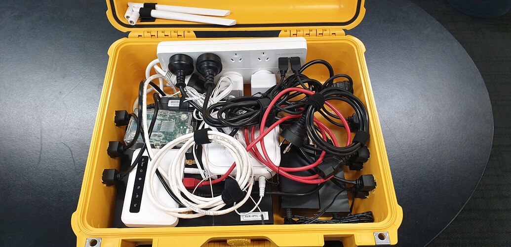 Show us your setup! - Routers - GL.iNet