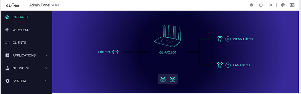VPN and Adguard Dashboard Missing - Routers - GL.iNet