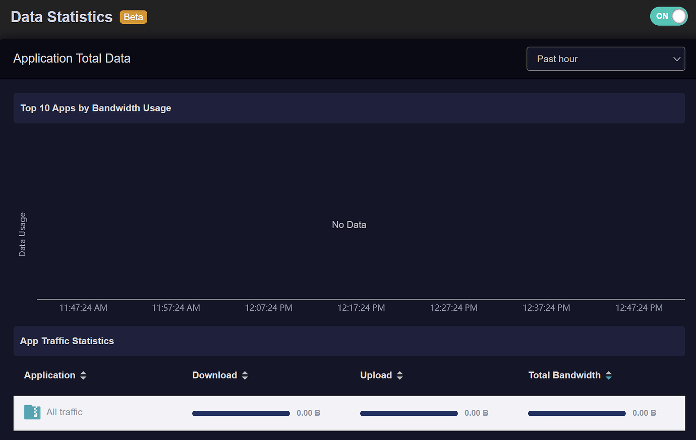 Flint 2 - beta4.8.99 - Data Statistics stops working - Router - GL.iNet ...