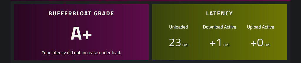 GL-MT6000 Flint 2 - SQM not shaping upload speed after a reboot ...