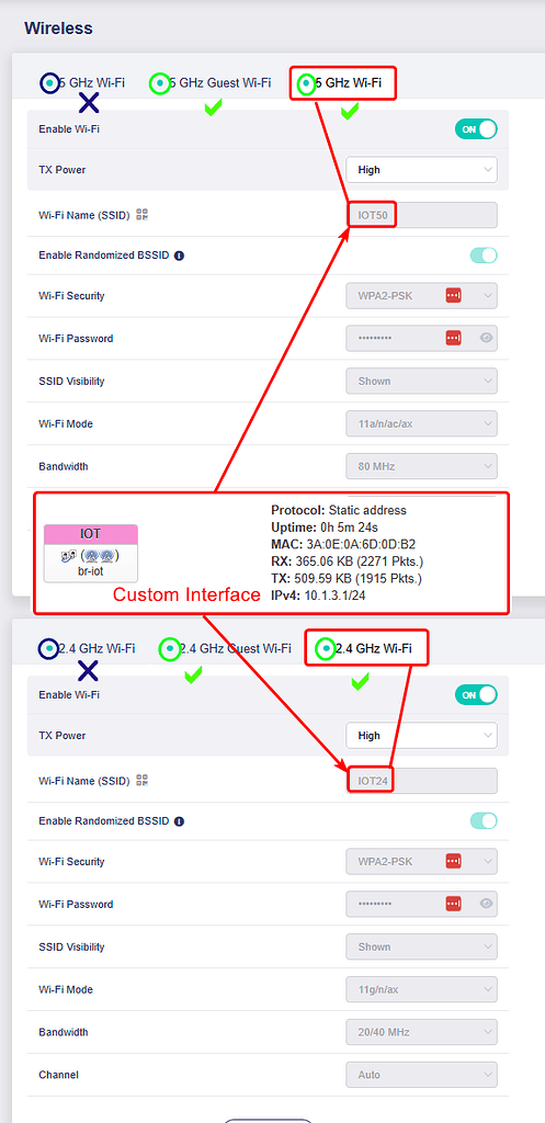 MT6000 - Wifi ON/OFF Schedule not working properly when a custom Interface for IOT WiFi devices ...