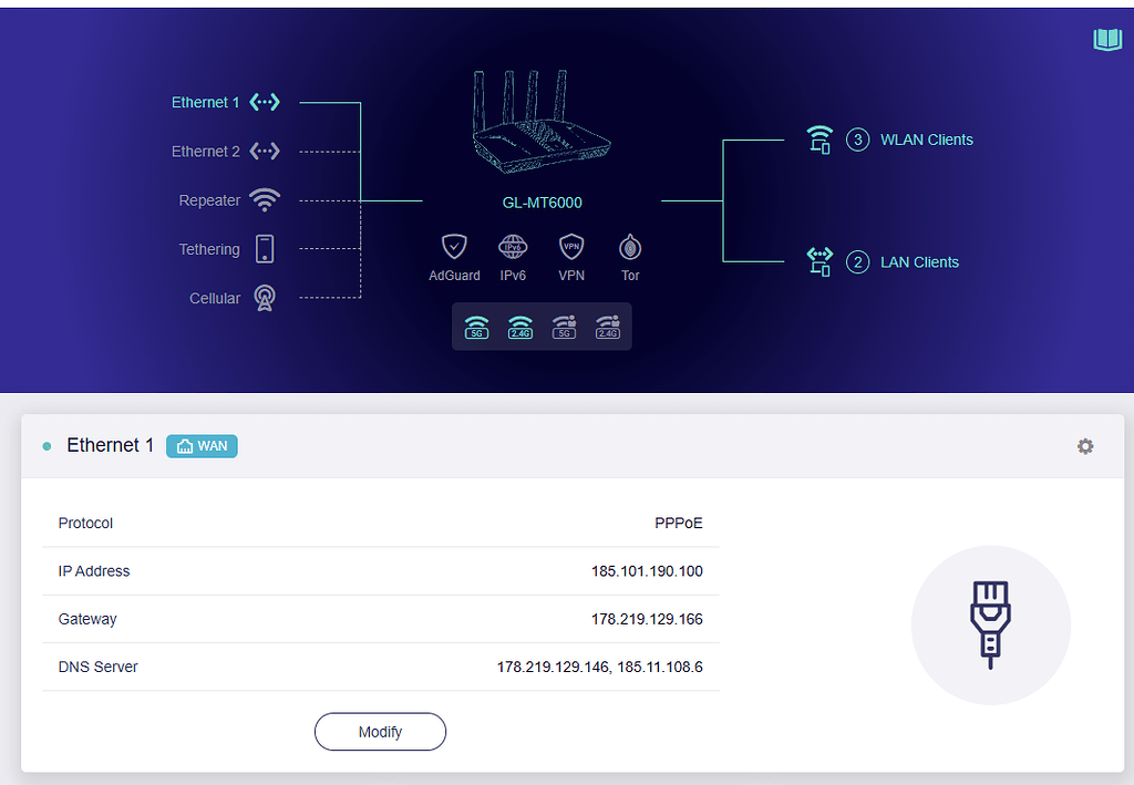 Flint 2 – Only getting 500 Mbps over PPPoE instead of 1 Gbps - Routers ...