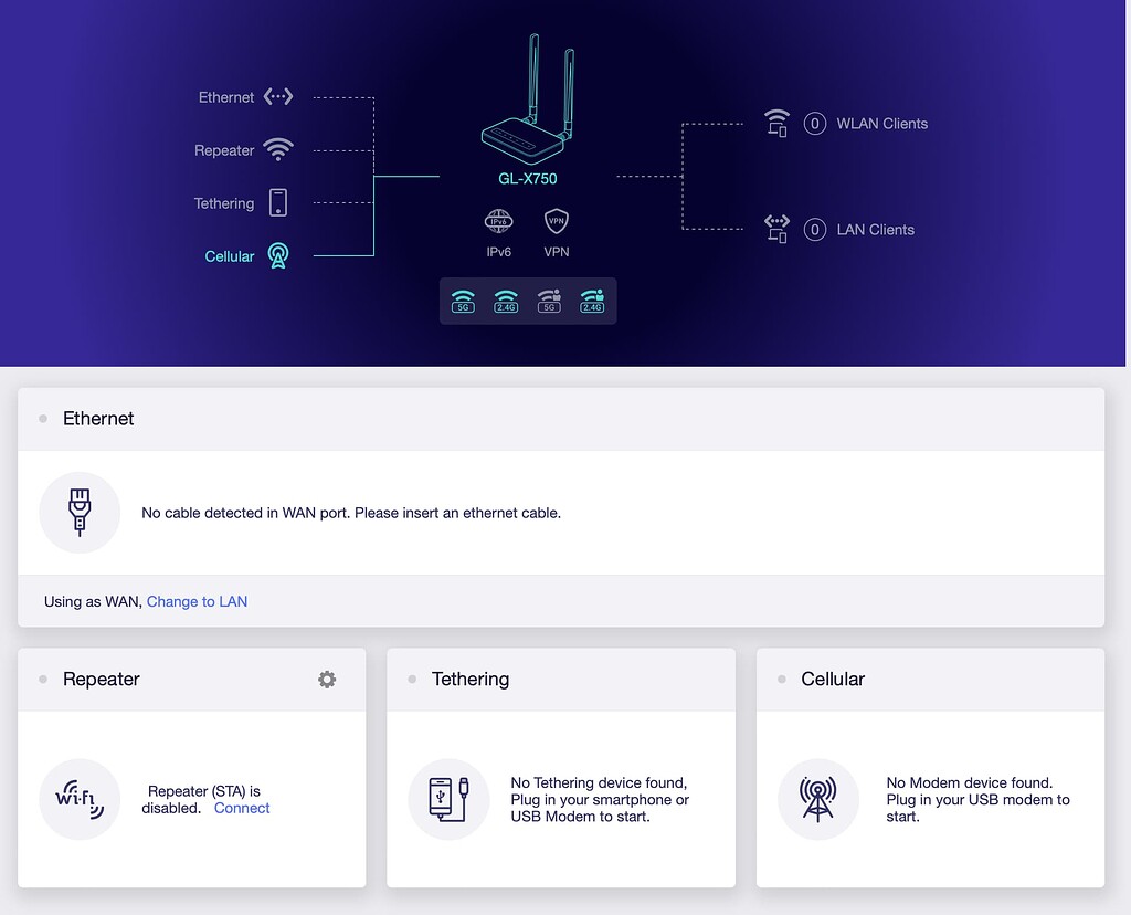 Cellular is active, but no configuration possible - Cellular, USB ...
