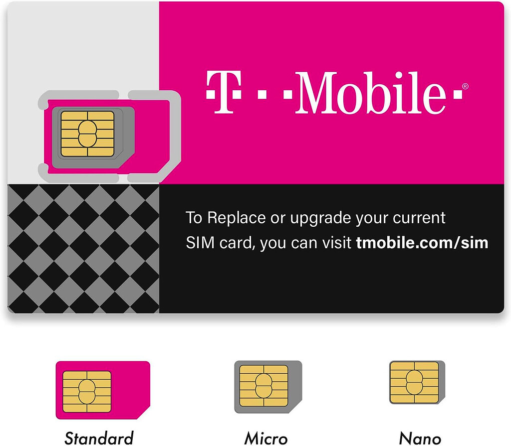 What is a Physical eSIM? - Routers - GL.iNet