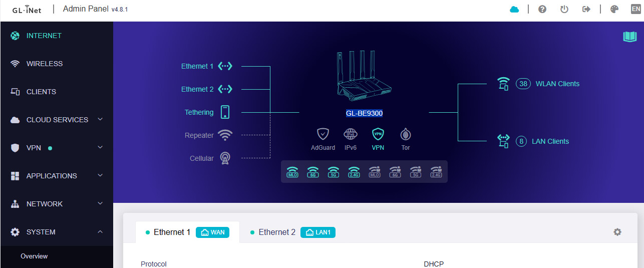 Flint 3 GUI Bug LAN2 set to WAN shows as LAN - Routers - GL.iNet